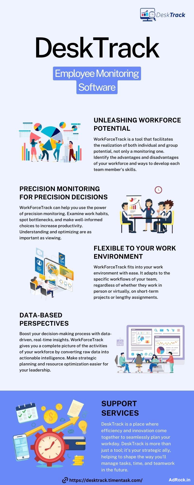 Insights from DeskTrack Employee Monitoring Software : Empowering ...